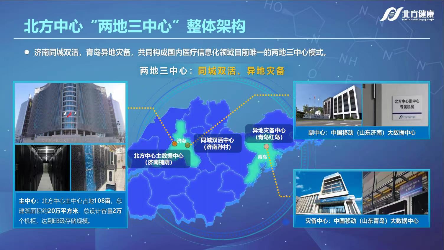 【直击CHINC】北方健康推出健康云产品，专注医卫行业数字化转型_科教社会_山东新闻_新闻_齐鲁网